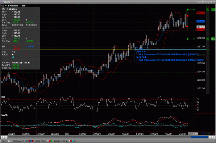 Trade Futures 4 Less | Quick Screen Trading